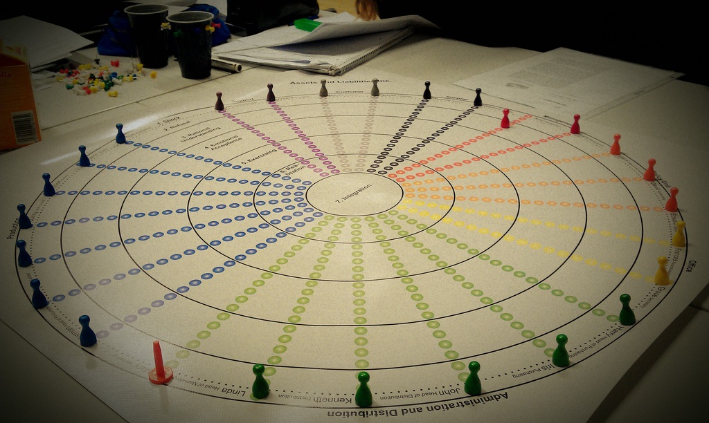 SimGame | BWL - Projektmanagement - Innovationsmanagement ...